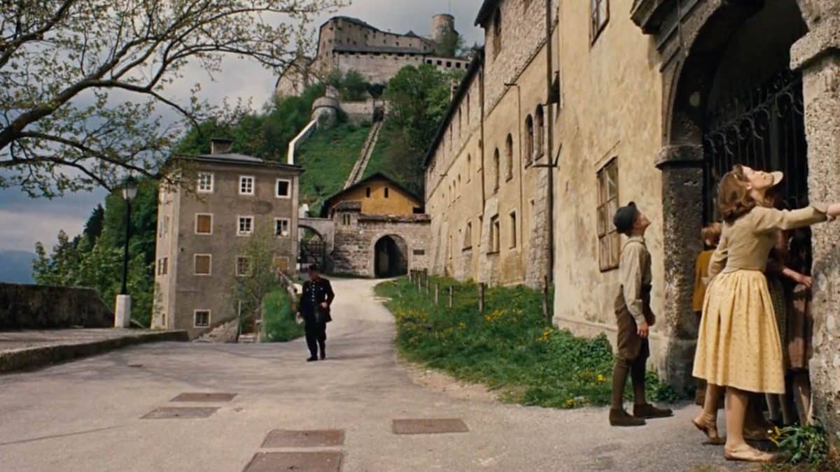 Movie World Map | Filming Locations Guide